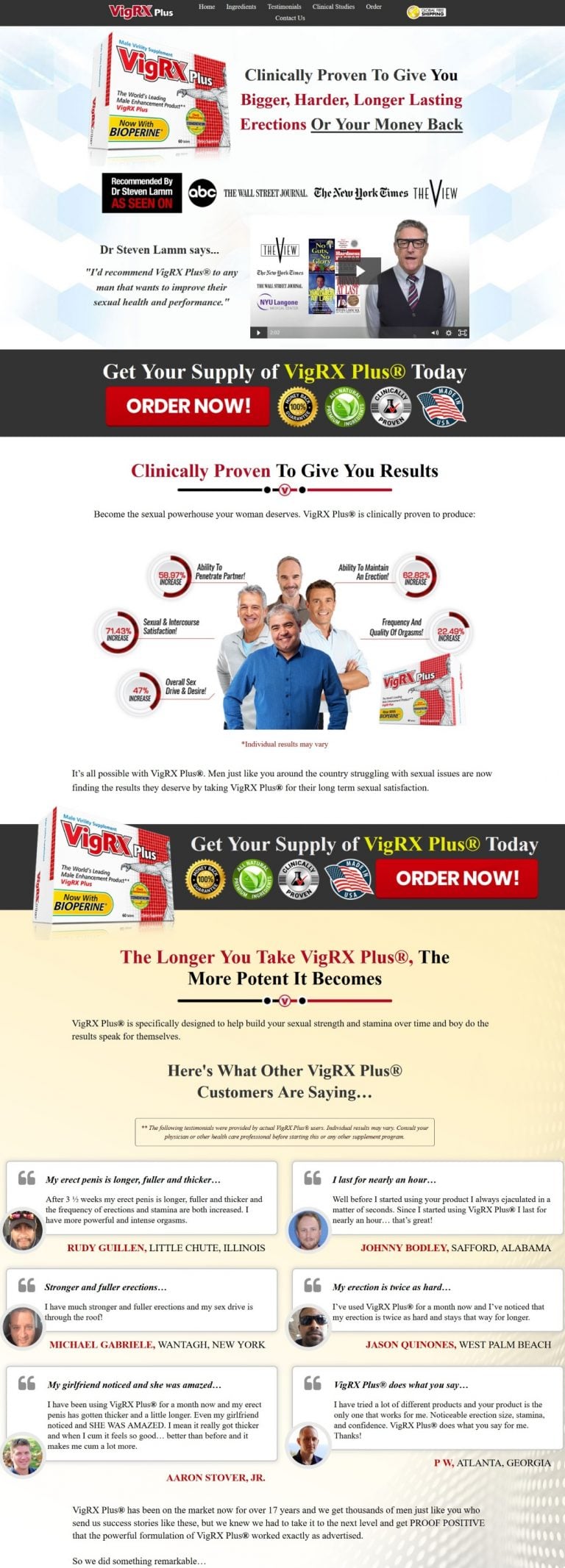 VigRX Plus: Reviews, Results, and Side Effects