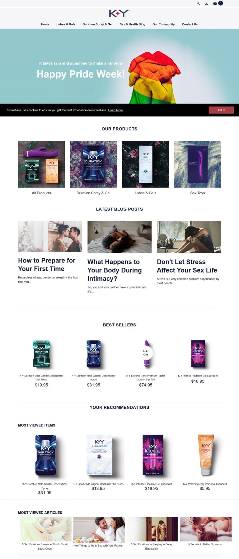 K-Y Duration Spray: Review and Side Effects