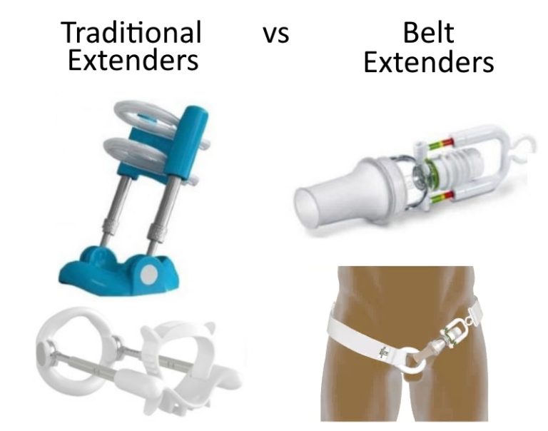 Quick Extender Pro vs Phallosan Forte vs Penimaster Pro
